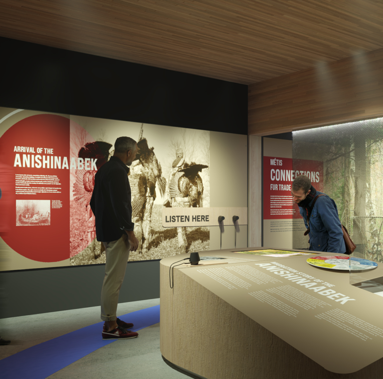 The Muskoka Story | Muskoka Steamships and Discovery Centre