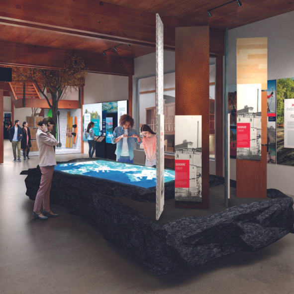 The Muskoka Story | Muskoka Steamships and Discovery Centre